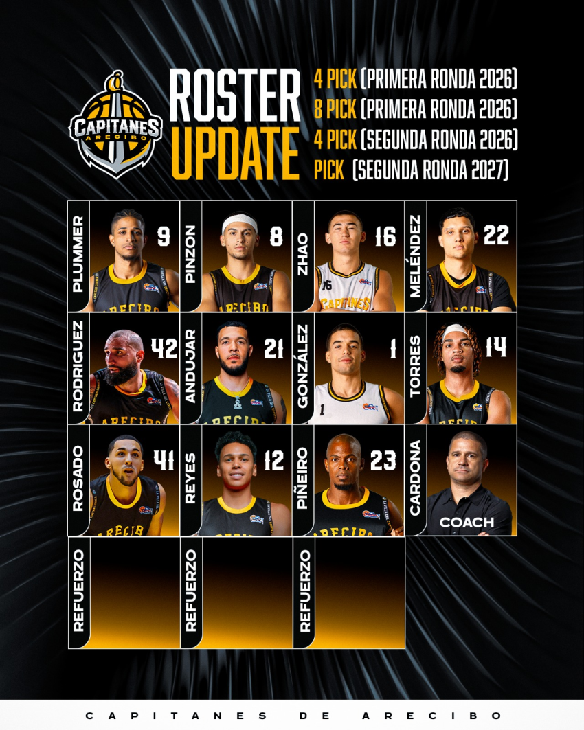 Capitanes enfocados en el presente y en el futuro del equipo - Foro ...