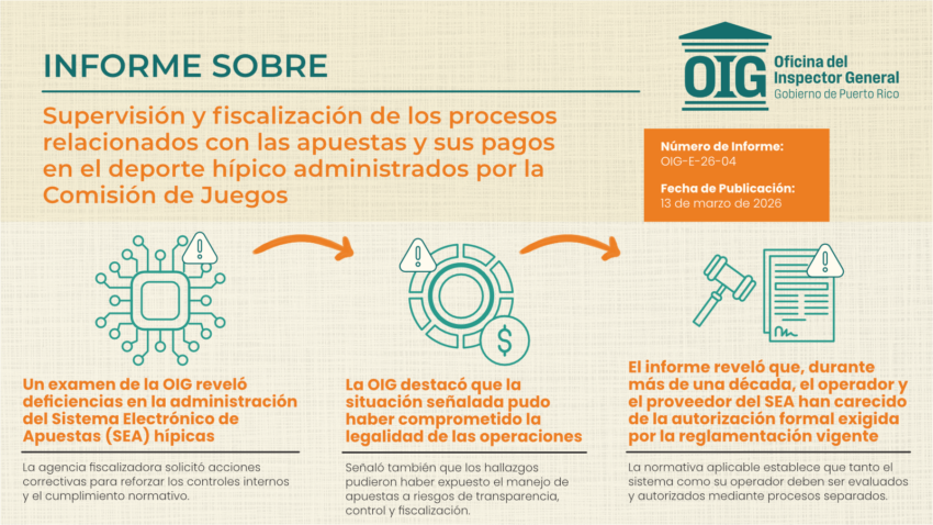 OIG señala necesidad de fortalecer controles en administración del ...